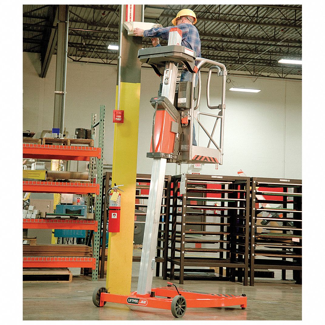 Lift, Push, Pull and Store: Strategies for Moving Everything Safely ...