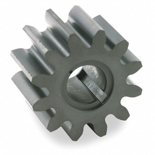 Gear Pump Replacement Gear, Ryton - Grainger