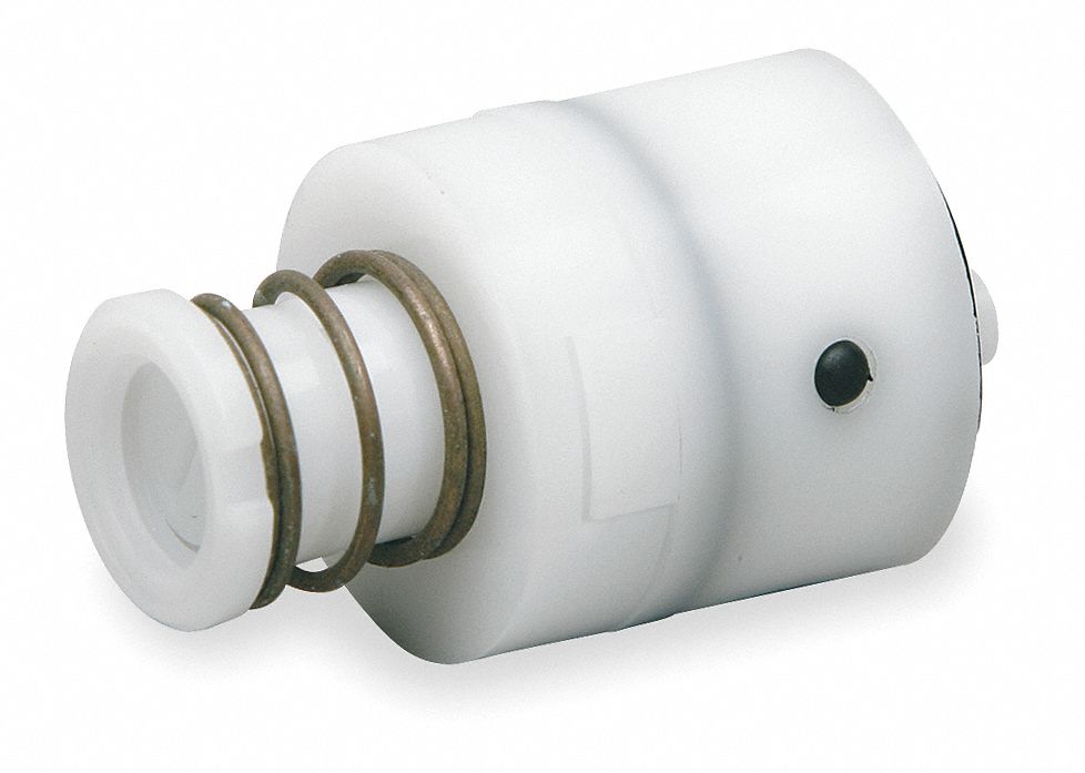 Red Spring Cartridge Regulator - Grainger