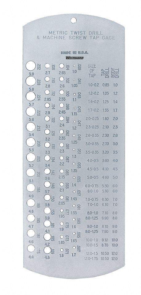 Drill Gage, Metric - Grainger