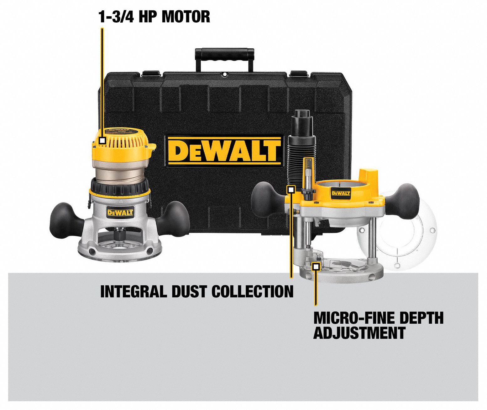 DEWALT Router: Mid-Size, Fixed and Plunge Base, 1.75 hp, Fixed Speed ...