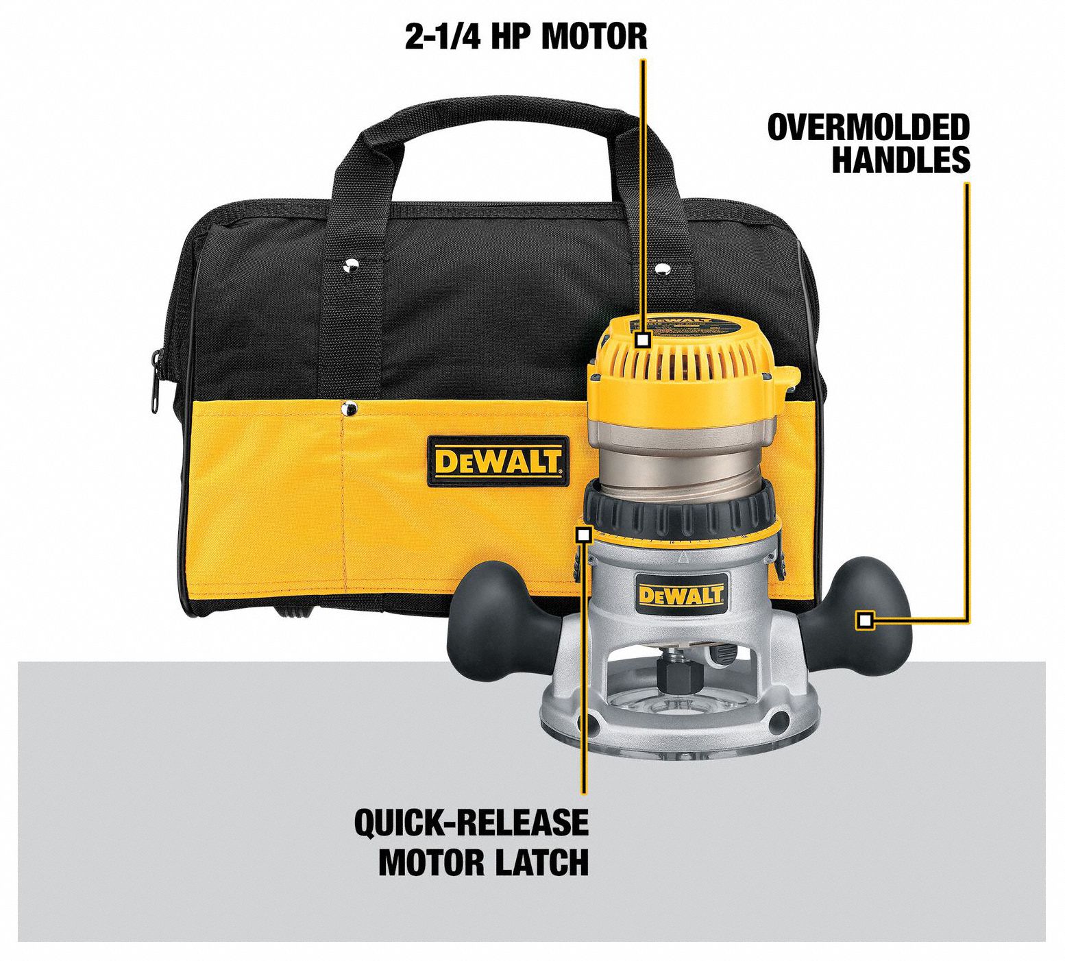DEWALT Router: Mid-Size, Fixed Base, 2.25 hp, Variable Speed, 24,000 ...