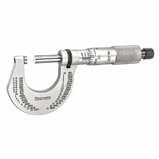 STARRETT - 30A361|230RL - Grainger