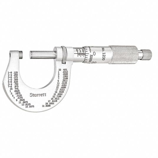 STARRETT, Micrometer Outside - 30A451|T1230XRL - Grainger