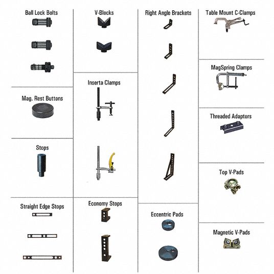 BUILDPRO Modular Fixturing Kit, 120 Pc - 30D326|TMK530 - Grainger