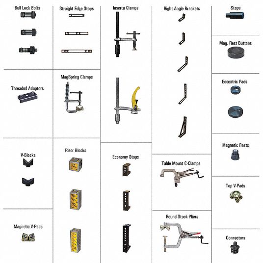 BUILDPRO, Modular Fixturing Kit,172 Pc - 30D329|TMK550 - Grainger