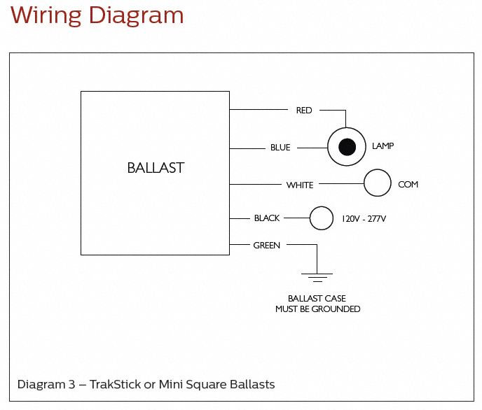 ADVANCE HID Ballast, Ballast Start Type Pulse, ANSI Code C193/M110 ...