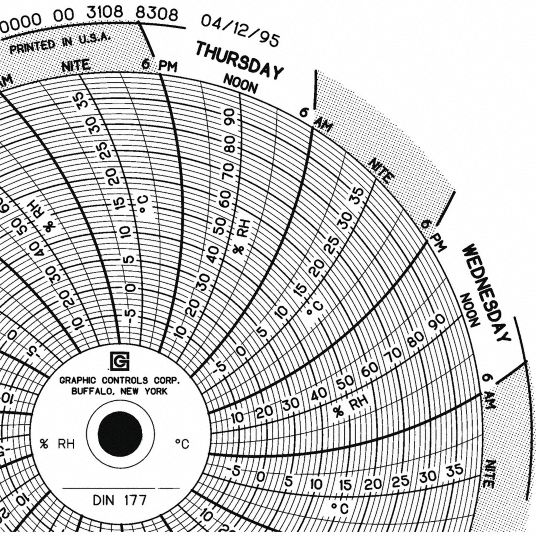 GRAPHIC CONTROLS, Dickson, -10°C to 40°C, Circular Paper Chart - 30ZX70 ...