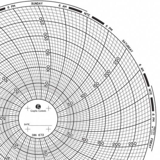 GRAPHIC CONTROLS, Dickson, Chart 673, Circular Paper Chart - 30ZX91 ...