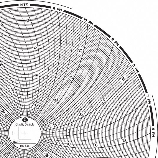 GRAPHIC CONTROLS, Dickson, -20°F to 20°F, Circular Paper Chart - 30ZY31 ...