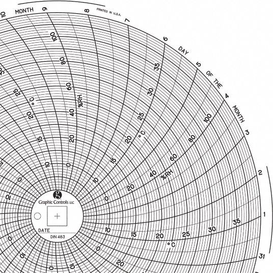 GRAPHIC CONTROLS, Dickson, 0°C to 40°C, Circular Paper Chart - 30ZY53 ...