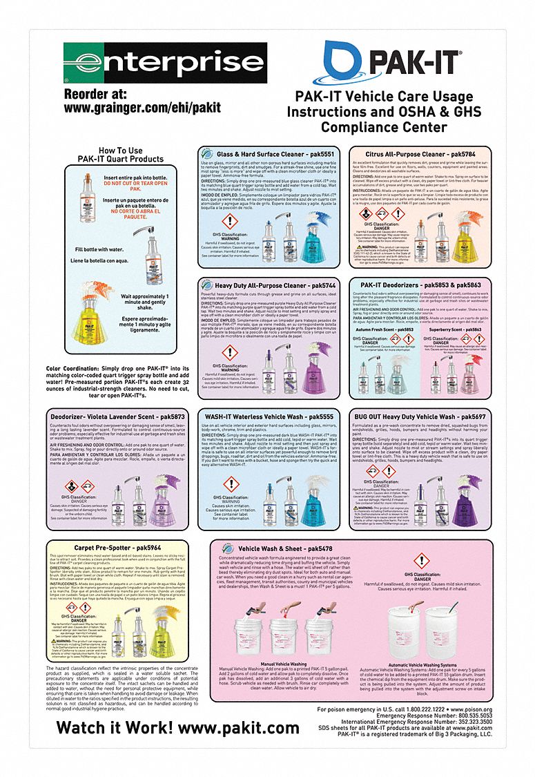 PAKIT, Laminated Wall Chart - 323C07|PAKWC-EHI-1 - Grainger