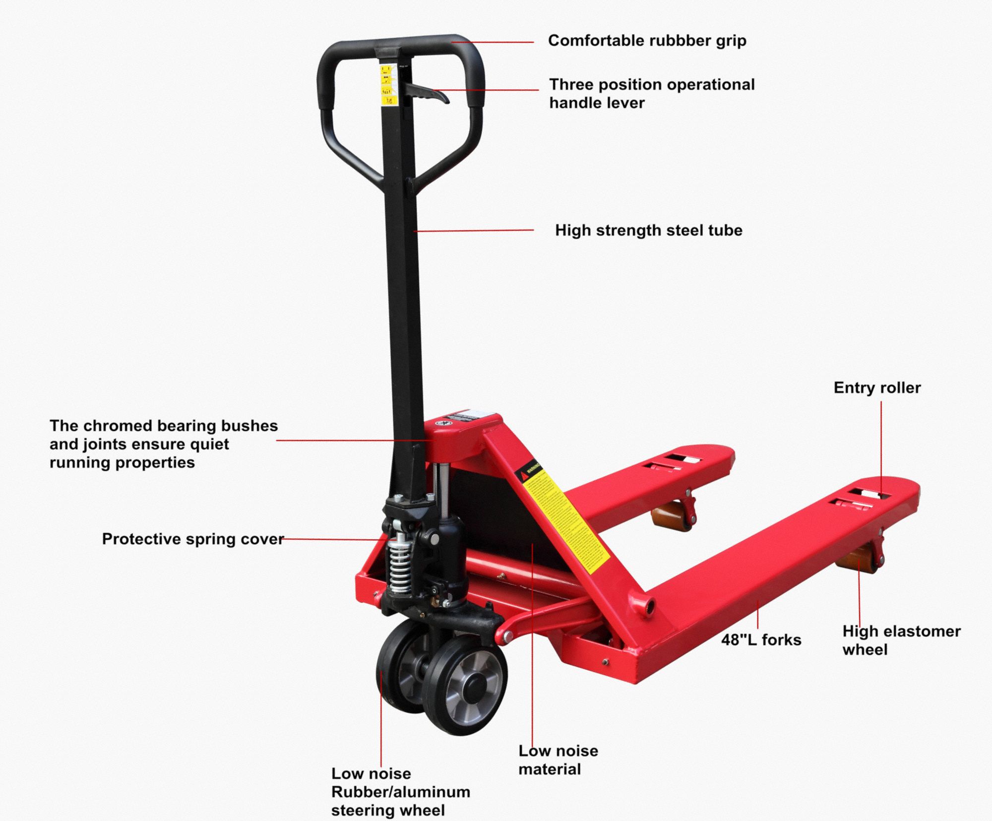 DAYTON Quiet-Operation Manual Pallet Jack: 4,400 lb Load Capacity, 48 ...