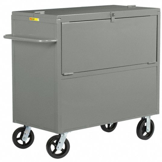 Box Truck, 2000 lb - Grainger