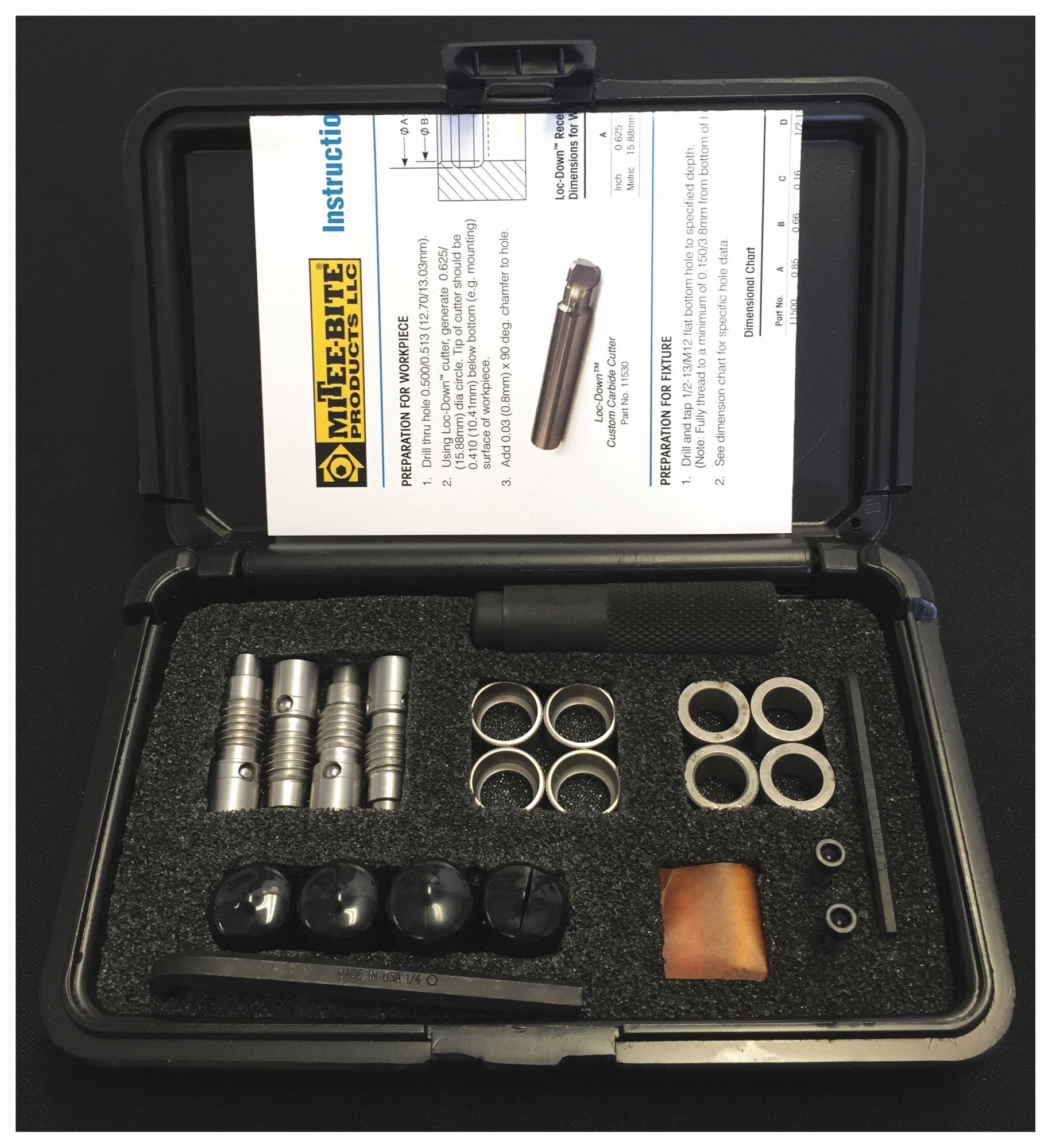 MITEE-BITE, Carbide Cutter - 34CY55|11530 - Grainger