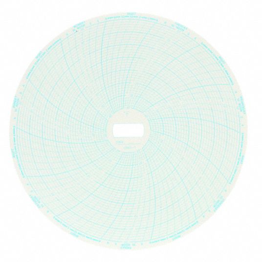 SUPCO, CR87-7, 60, 7 Day Chart -40Deg F To 30Deg F,PK60 - 34J382|CR87-7 ...