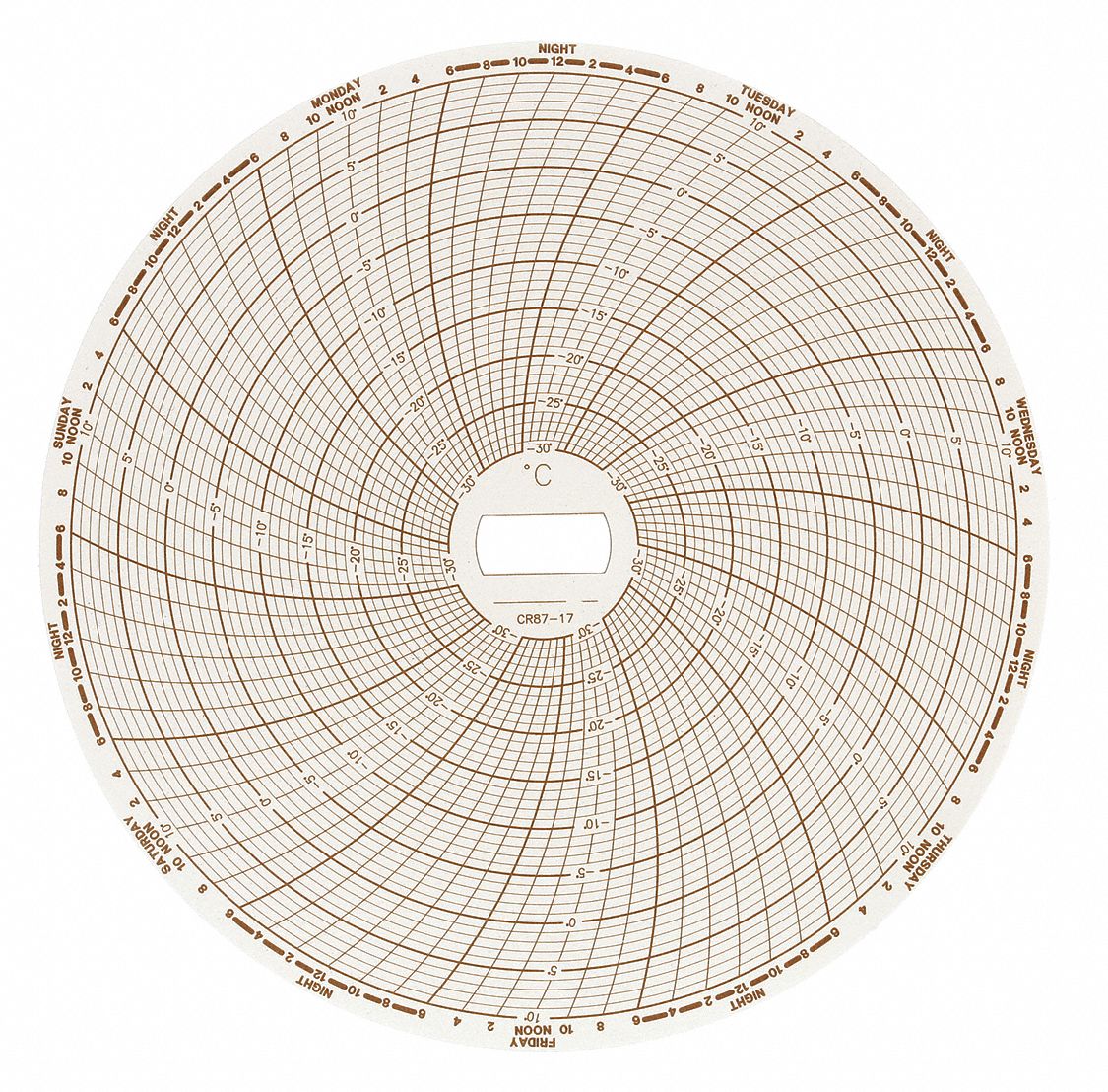 SUPCO, 60, PK, Chart 7 Day -30 DegreeC/10 Degree C,PK60 - 34J383|CR87 ...