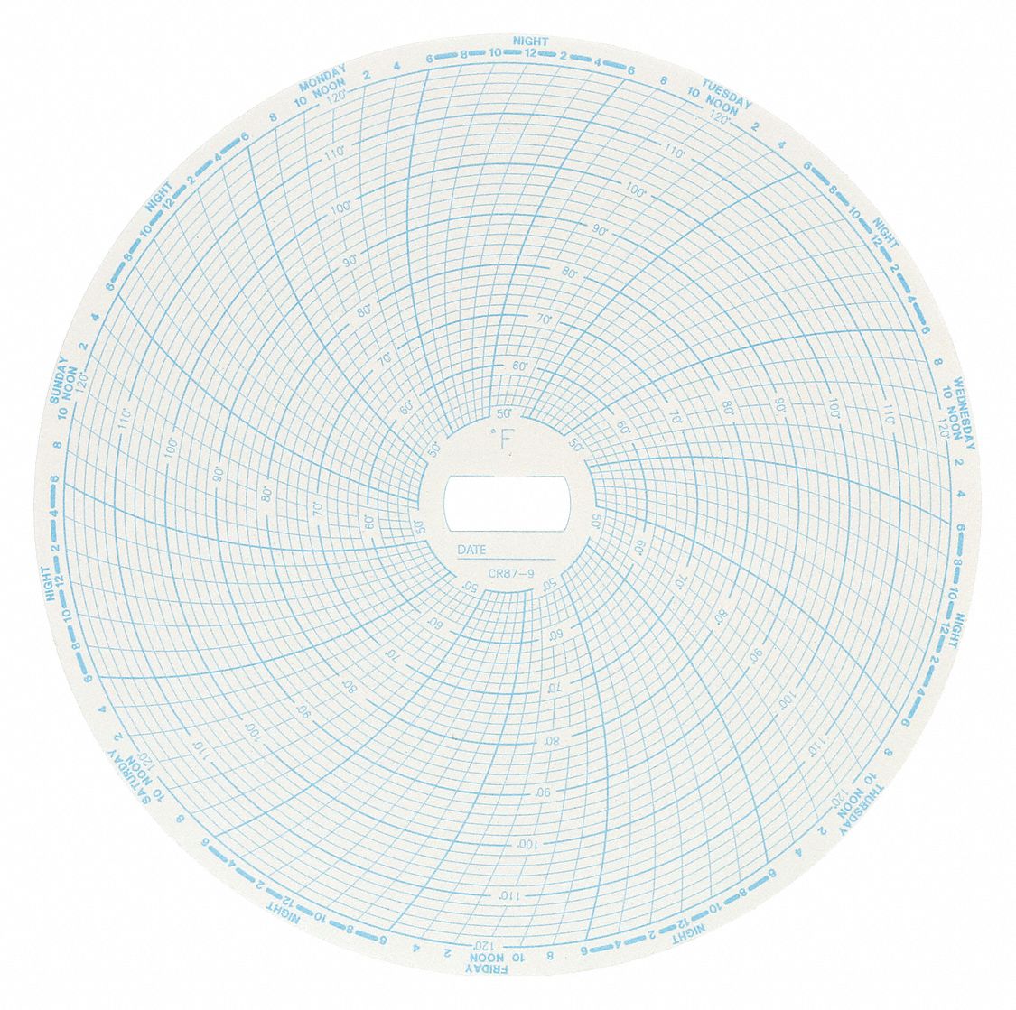 SUPCO, 60, PK, 50F To 120F 7 Day Chart,PK60 - 34J395|CR87-9 - Grainger