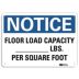 Load Capacity Signs - Grainger Industrial Supply