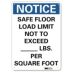 Load Capacity Signs - Grainger Industrial Supply
