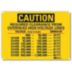 Overhead Electrical Wire Signs - Grainger Industrial Supply