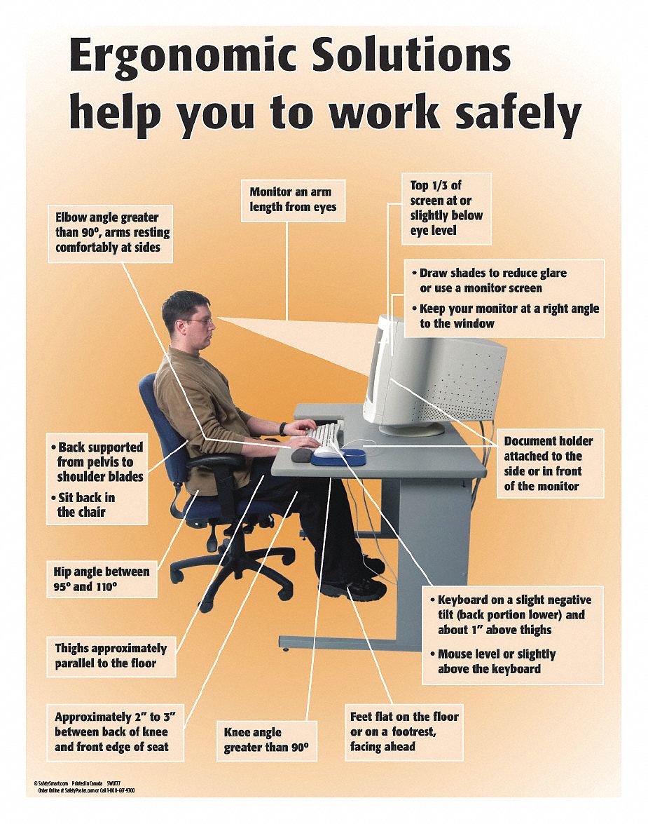 SAFETYPOSTER.COM Safety Poster, Safety Banner Legend Ergonomic ... SAFETYPOSTER.COM Safety Poster, Safety Banner Legend Ergonomic ...