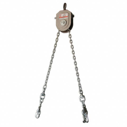 GRAY, 1 ton Load Capacity, Engine Load Leveling Sling - 36G638|LL-20 ...