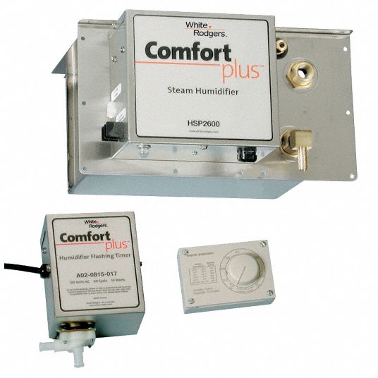 17 gal Daily Humidification Output, 2,575 sq ft Max Coverage Area, Duct ...