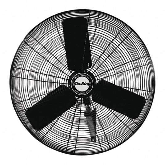 24In Oscillating Wall Mount Fan - Grainger