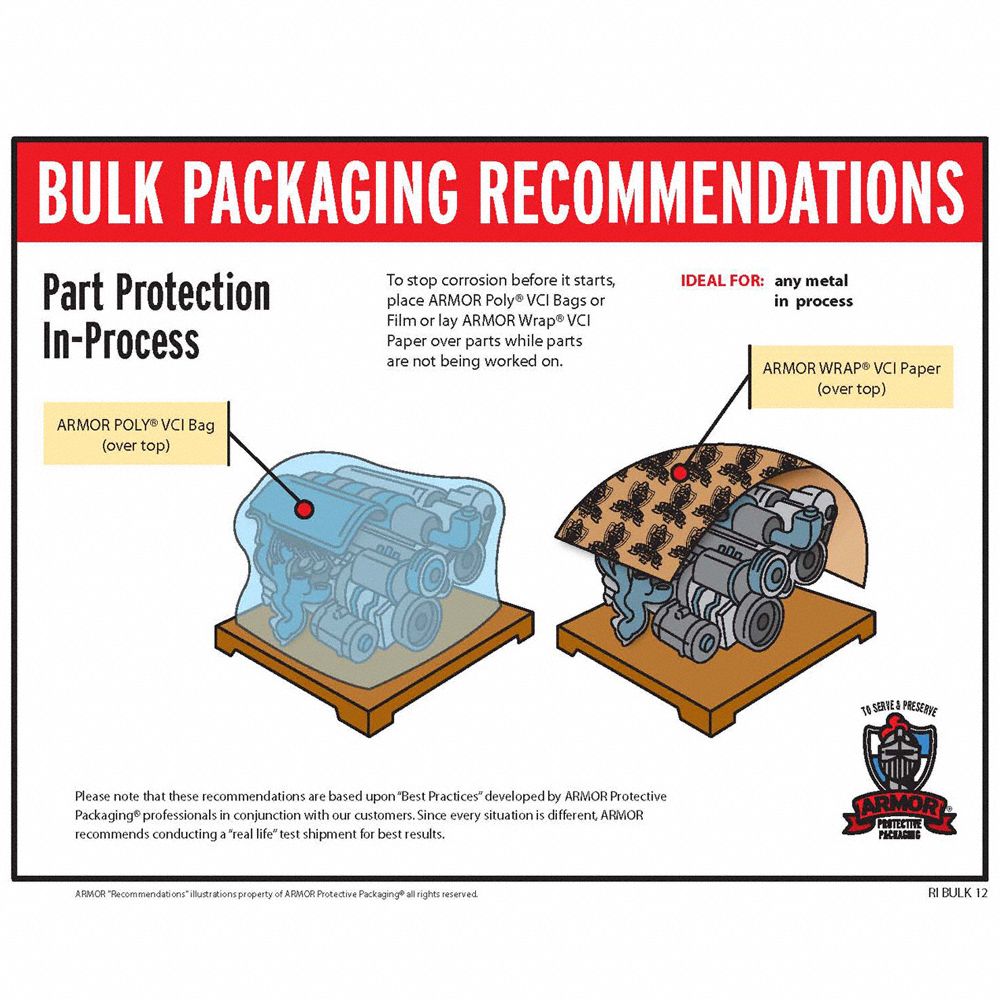 ARMOR WRAP VCI Paper: 30 lb Basis Wt, 18 in Sheet Wd, 18 in Sheet Lg ...