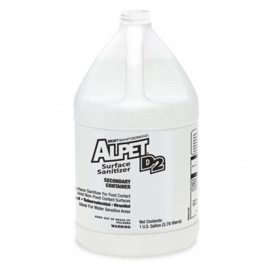 BEST SANITIZERS, INC., 1 gal Container Capacity, Stream, Trigger Spray ...