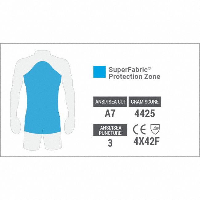HEXARMOR Bib Apron: ANSI/ISEA Cut Level A7, SuperFabric®, Strap, Bib Apron, 24 in Apron Wd ...