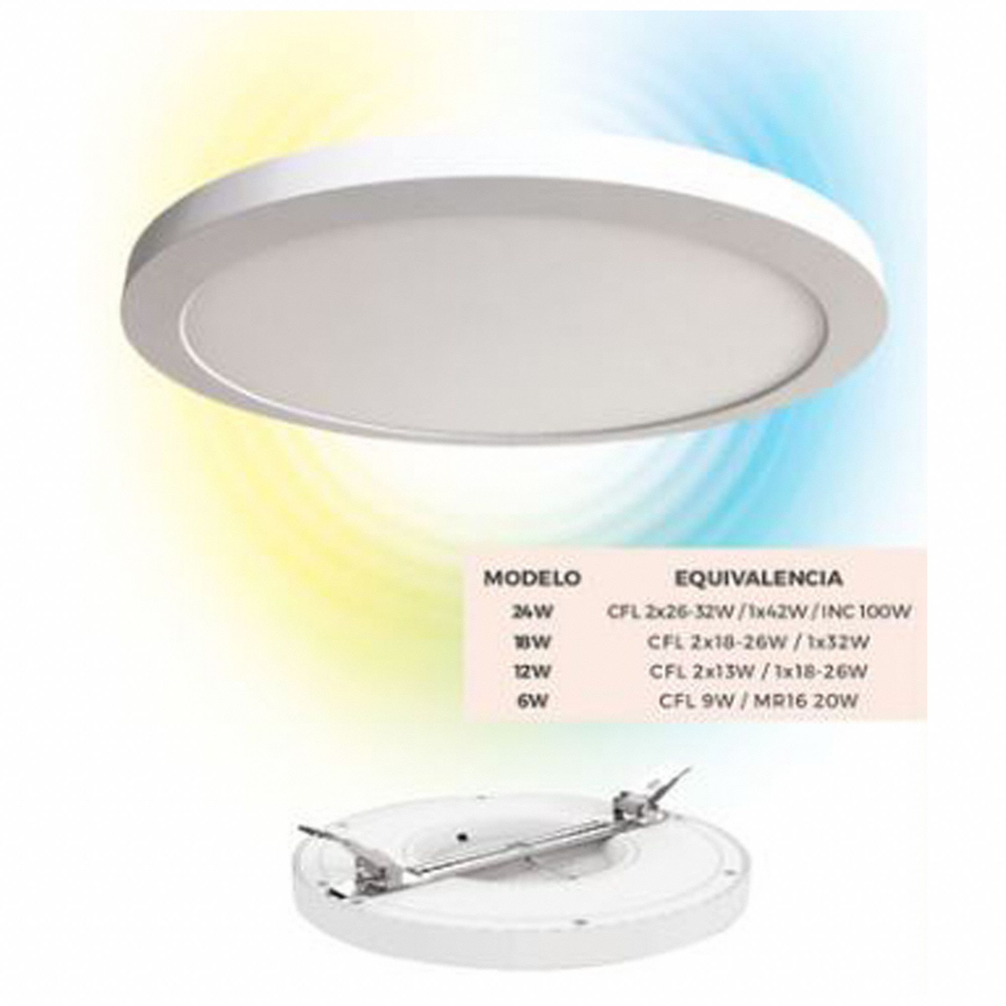 LUCECO Luminaria de Panel Plano , 18.0W , 1440 lm - 382WH8 ...