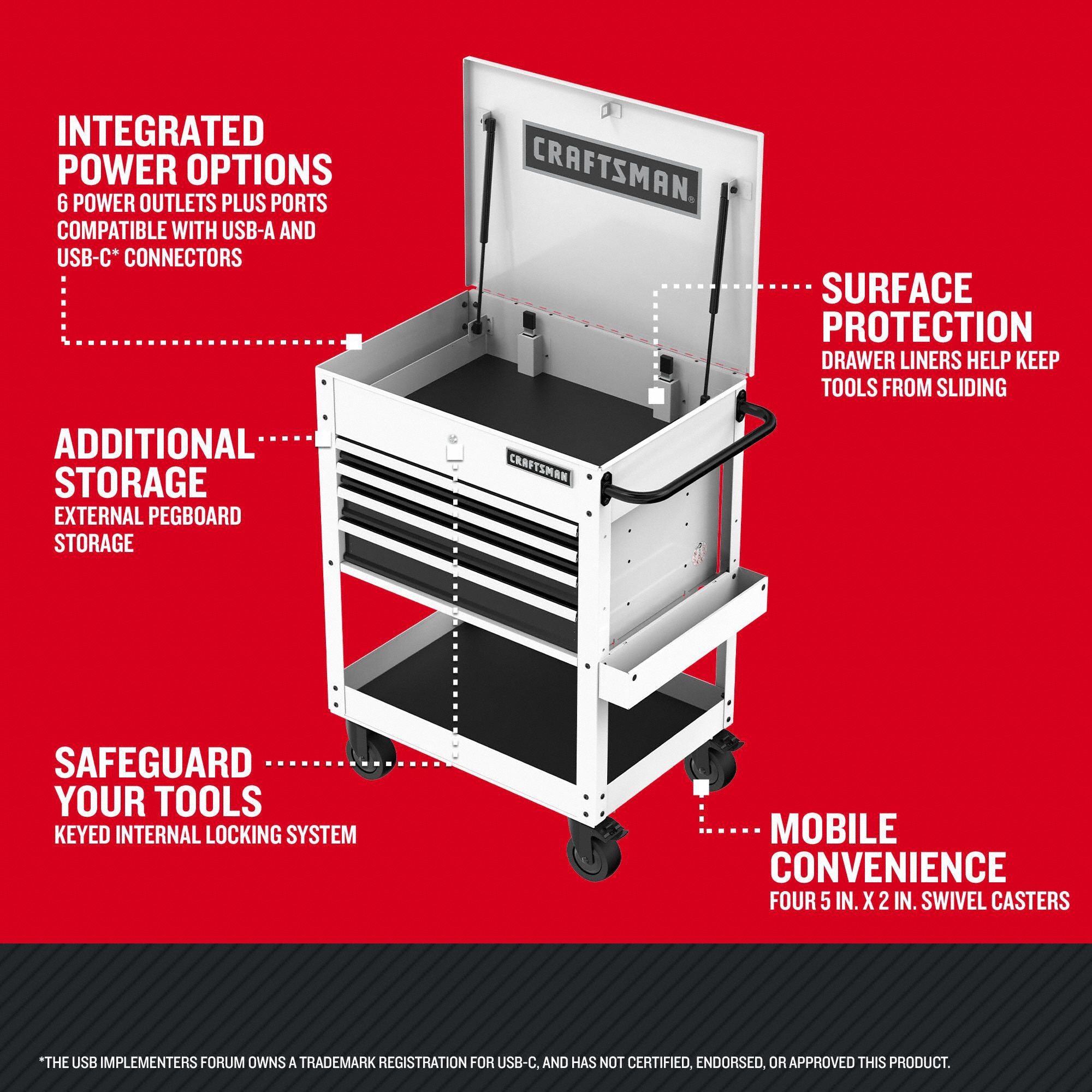 CRAFTSMAN, White / Black Drawer, 30 15/16 in Wd, Tool Utility Cart ...