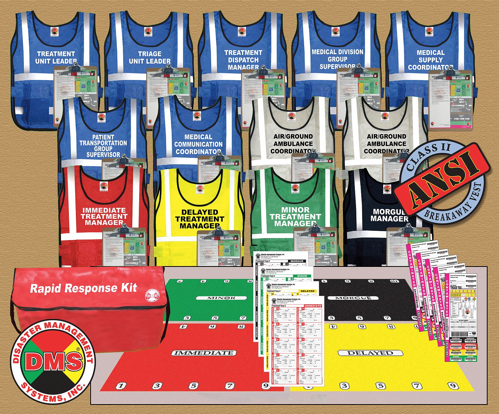 Rapid Response Kit - Grainger