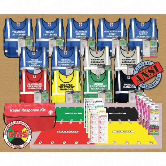 Rapid Response Kit - Grainger