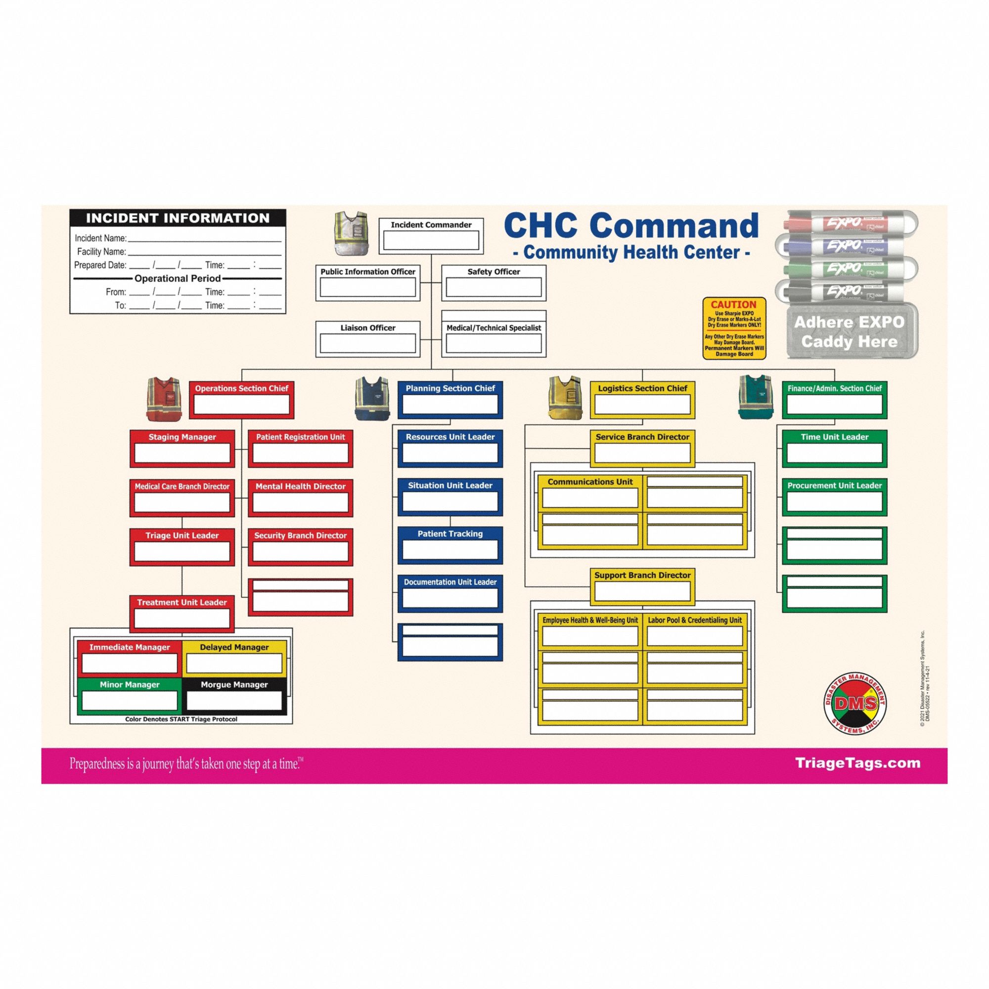 DISASTER MANAGEMENT SYSTEMS, Dry Erase Caddy/Dry Erase Pens, 24 in ...