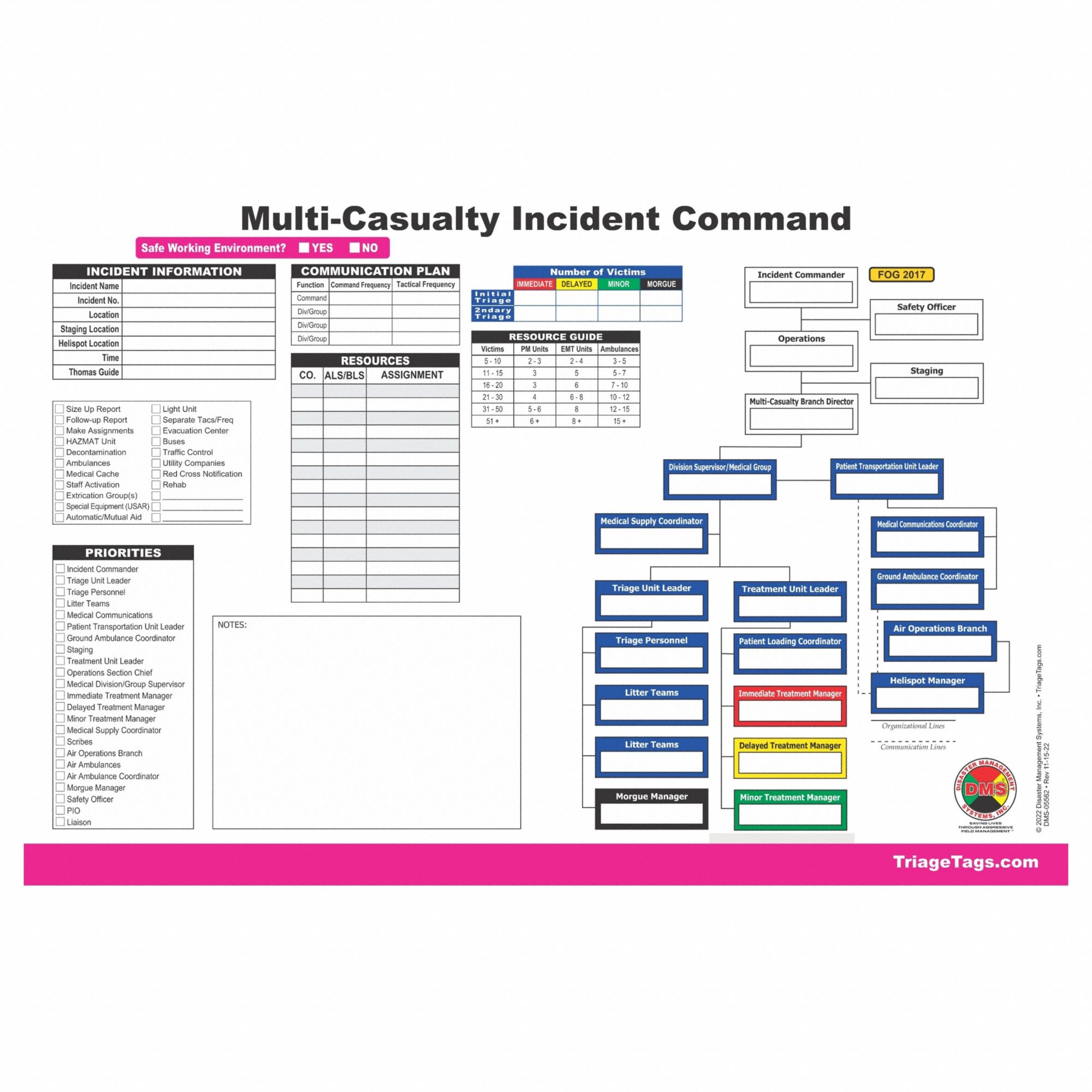 DISASTER MANAGEMENT SYSTEMS, Pad of 25 Sheets, Synthetic Paper, Multi ...