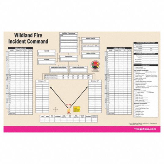 DISASTER MANAGEMENT SYSTEMS, Pad of 25 Sheets, Synthetic Paper ...