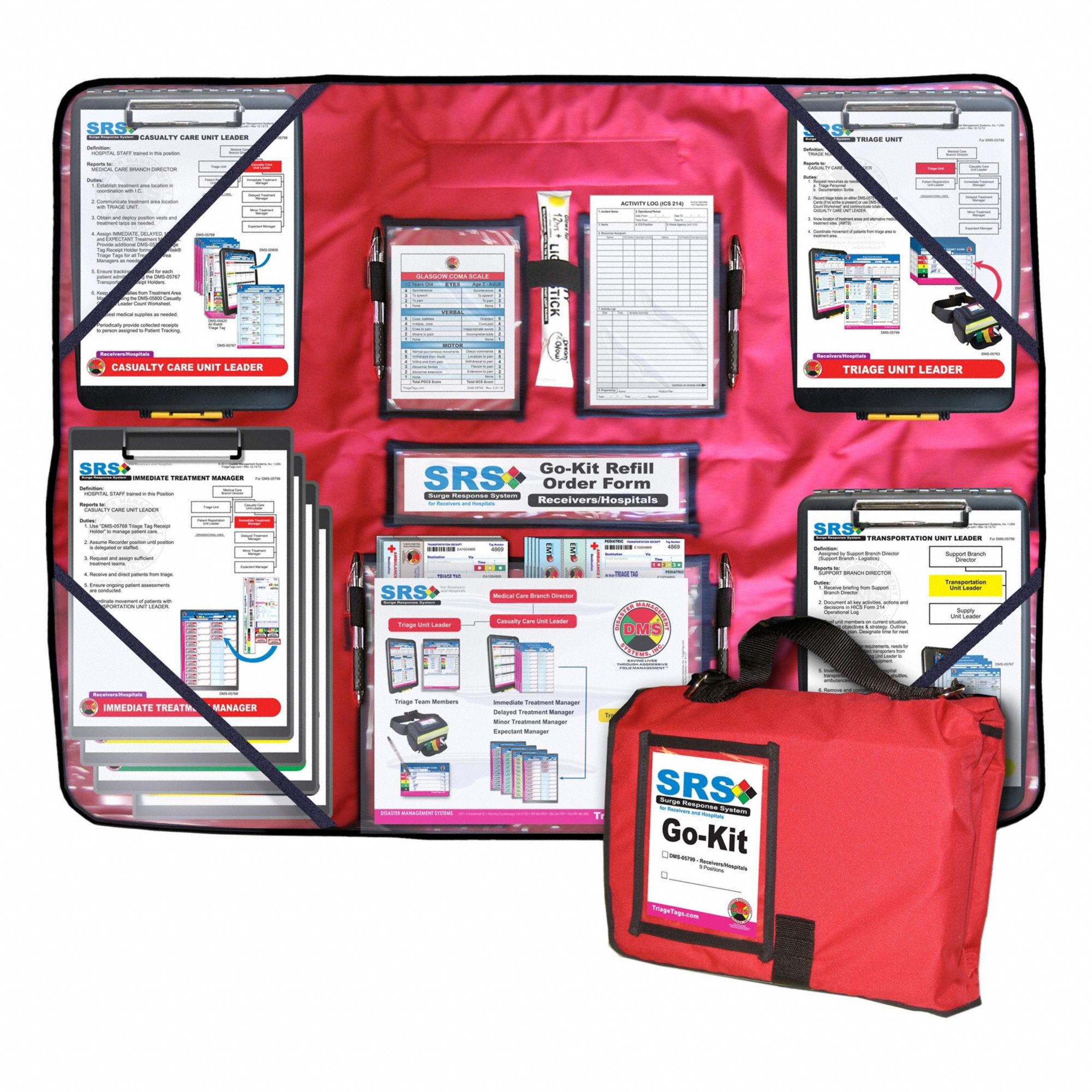 DISASTER MANAGEMENT SYSTEMS, 10 in Overall Ht, 14 in Overall Lg, Surge ...