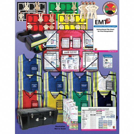 DISASTER MANAGEMENT SYSTEMS, Multi-Casualty Incident (MCI), (NIMS ...