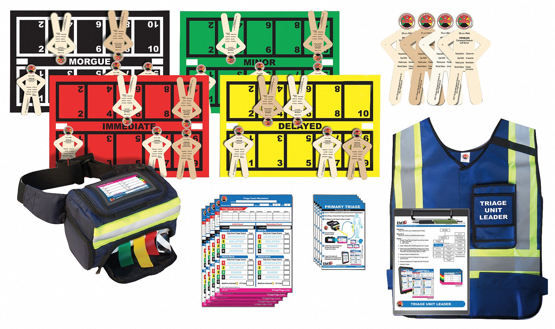 DISASTER MANAGEMENT SYSTEMS, Multi-Casualty Incident (MCI), (NIMS ...