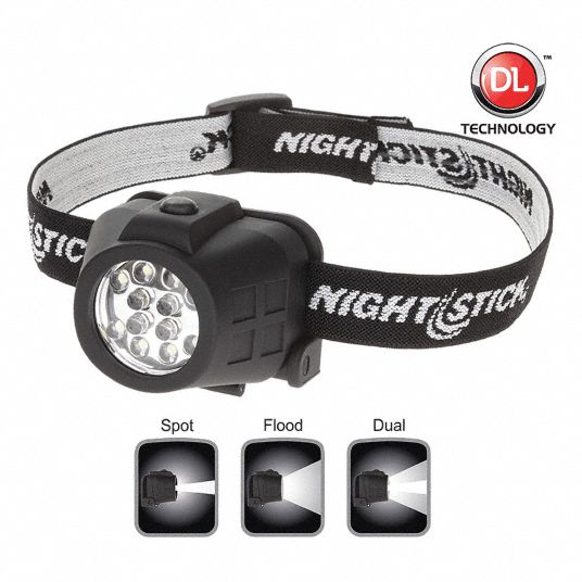 Headlamp - Grainger