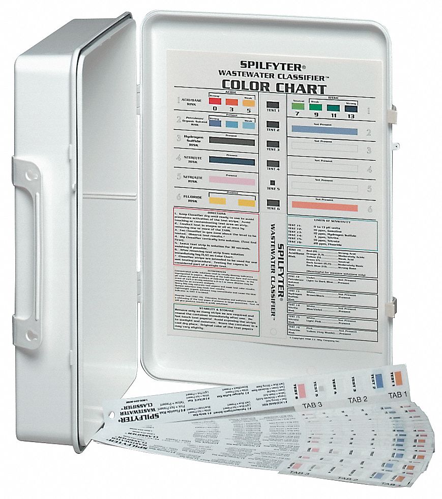 SPILFYTER CLASSIFER KIT,WASTEWATER,20 TESTS - 20849 - WWG3CNW5 | 581020 ...