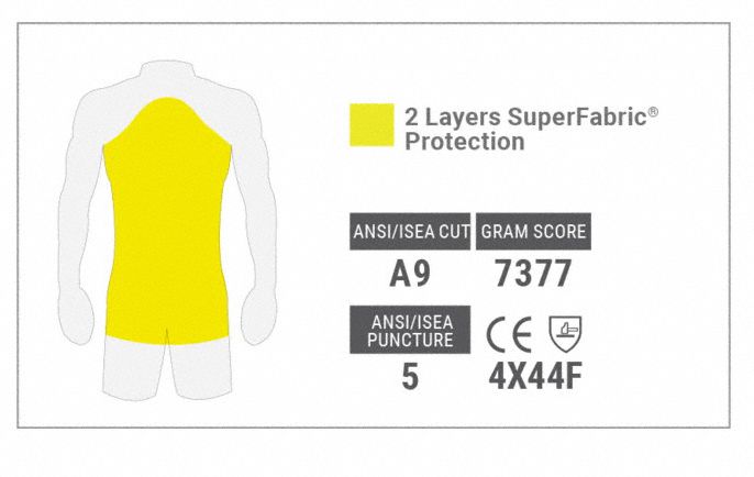 HEXARMOR Bib Apron: ANSI/ISEA Cut Level A9, SuperFabric®, Strap, Bib Apron, 24 in Apron Wd ...