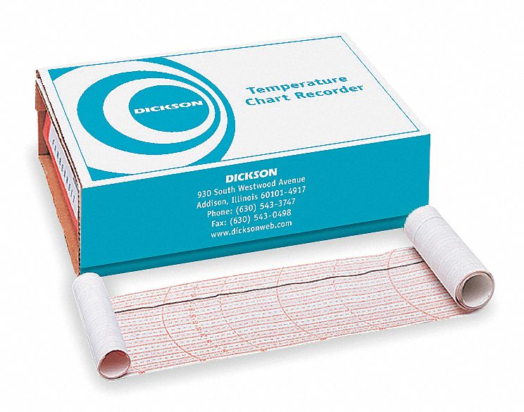 DICKSON, 20 day Recording Time (Day), +/-1°F (10° to 70°F), Disposable ...