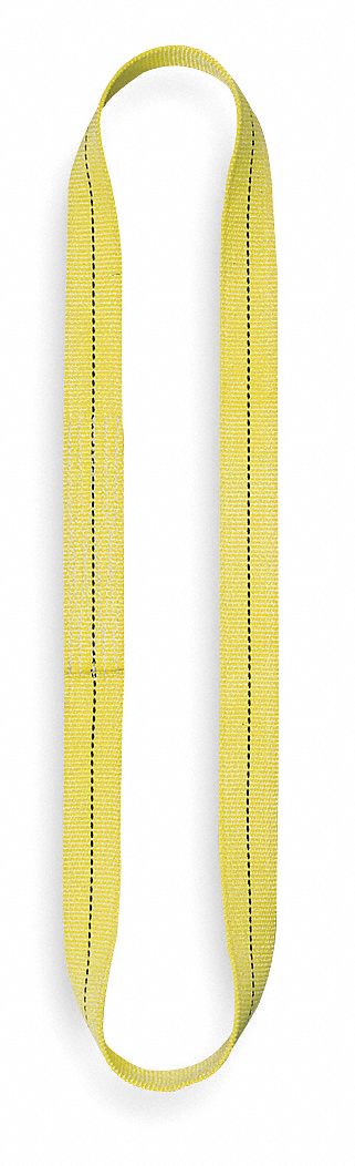 Endless - Type 5, Number of Plies: 2 W - Grainger