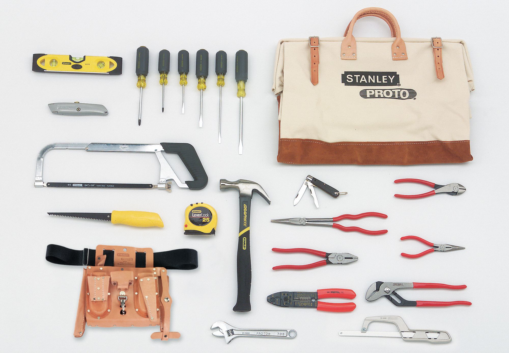 Tool Set Electrician - Grainger