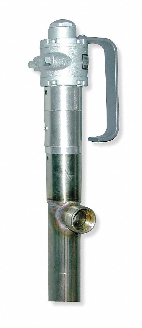 Pump - Grainger