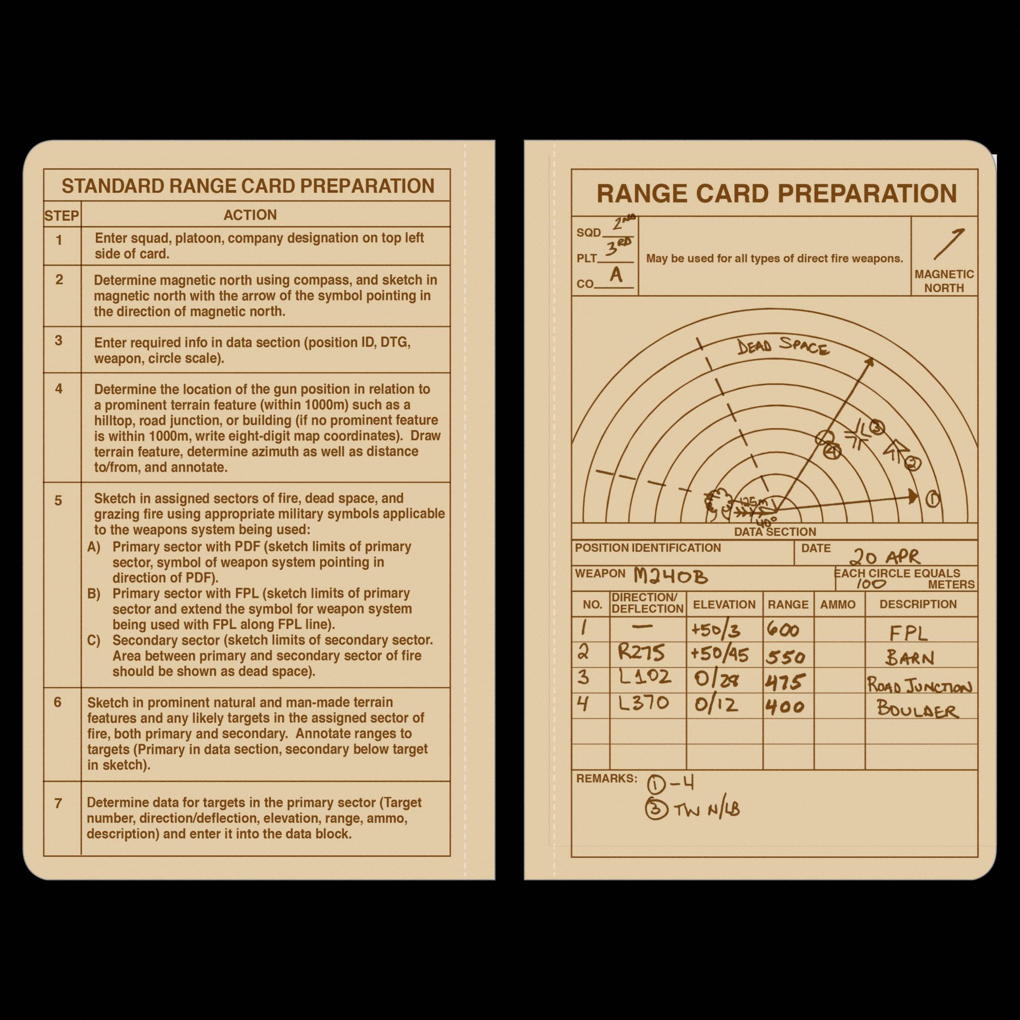 RITE IN THE RAIN All Weather Notebook: 4-5/8 in x 7-1/4 in Sheet Size ...